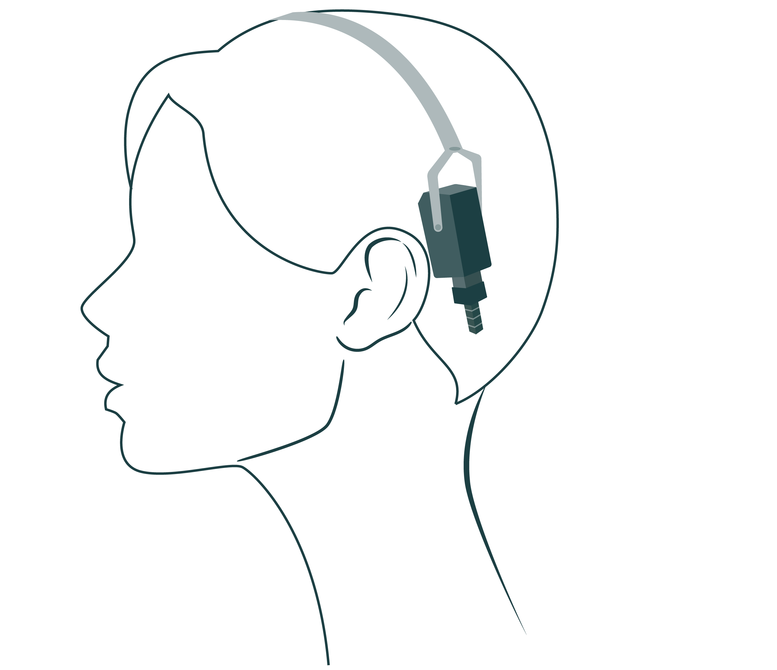 Bone Conduction Testing: What is Bone Conduction?