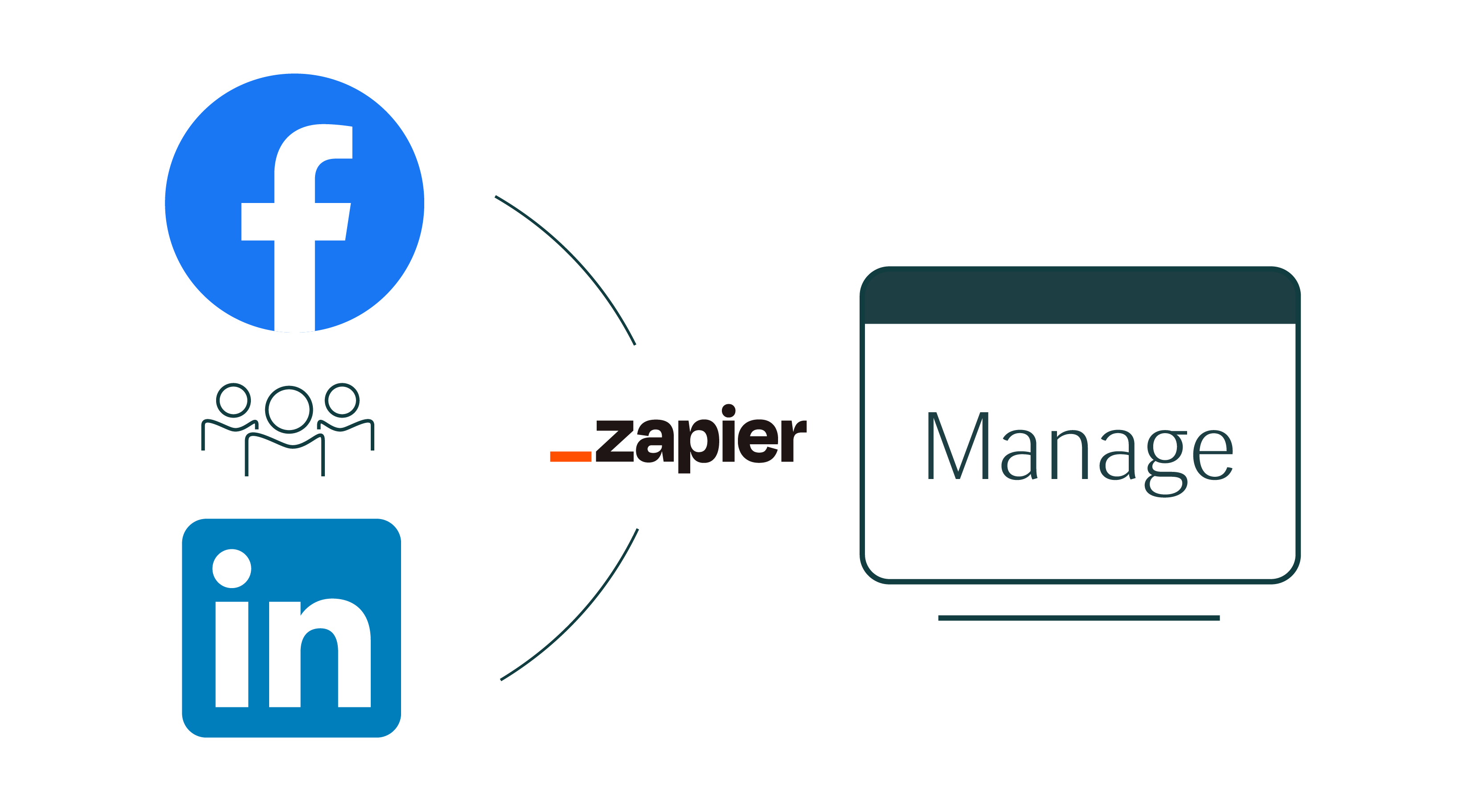 Improve Audiology Workflows with Auditdata Manage Integrations