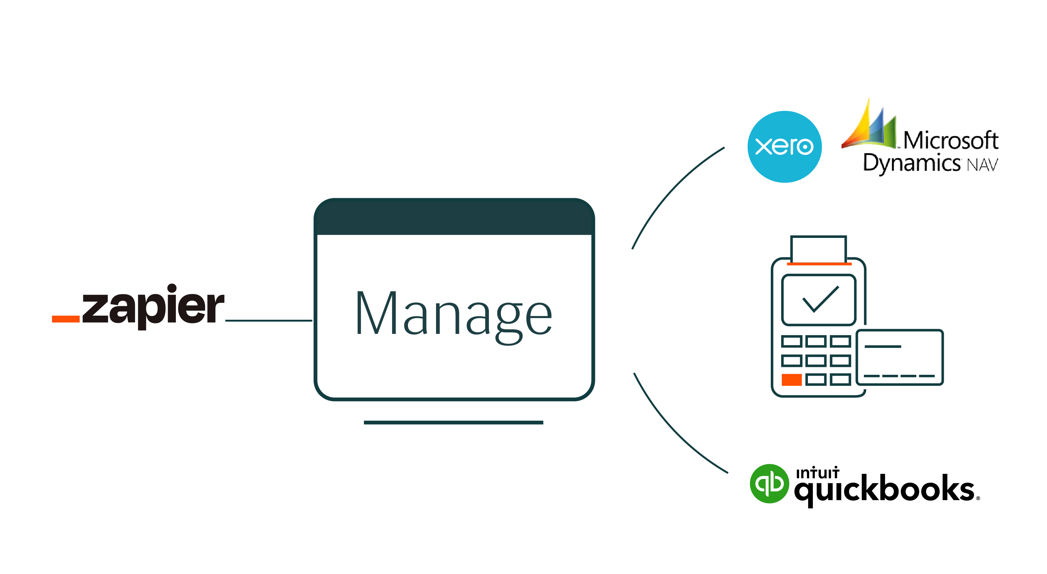 Improve Audiology Workflows with Auditdata Manage Integrations