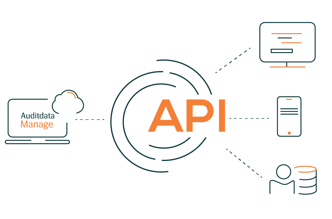 Streamline Your Marketing Efforts with Our Lead Conversion Solutions