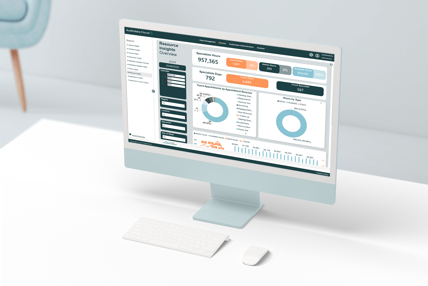 How Manage Helps CEOs & Executive Teams | Auditdata