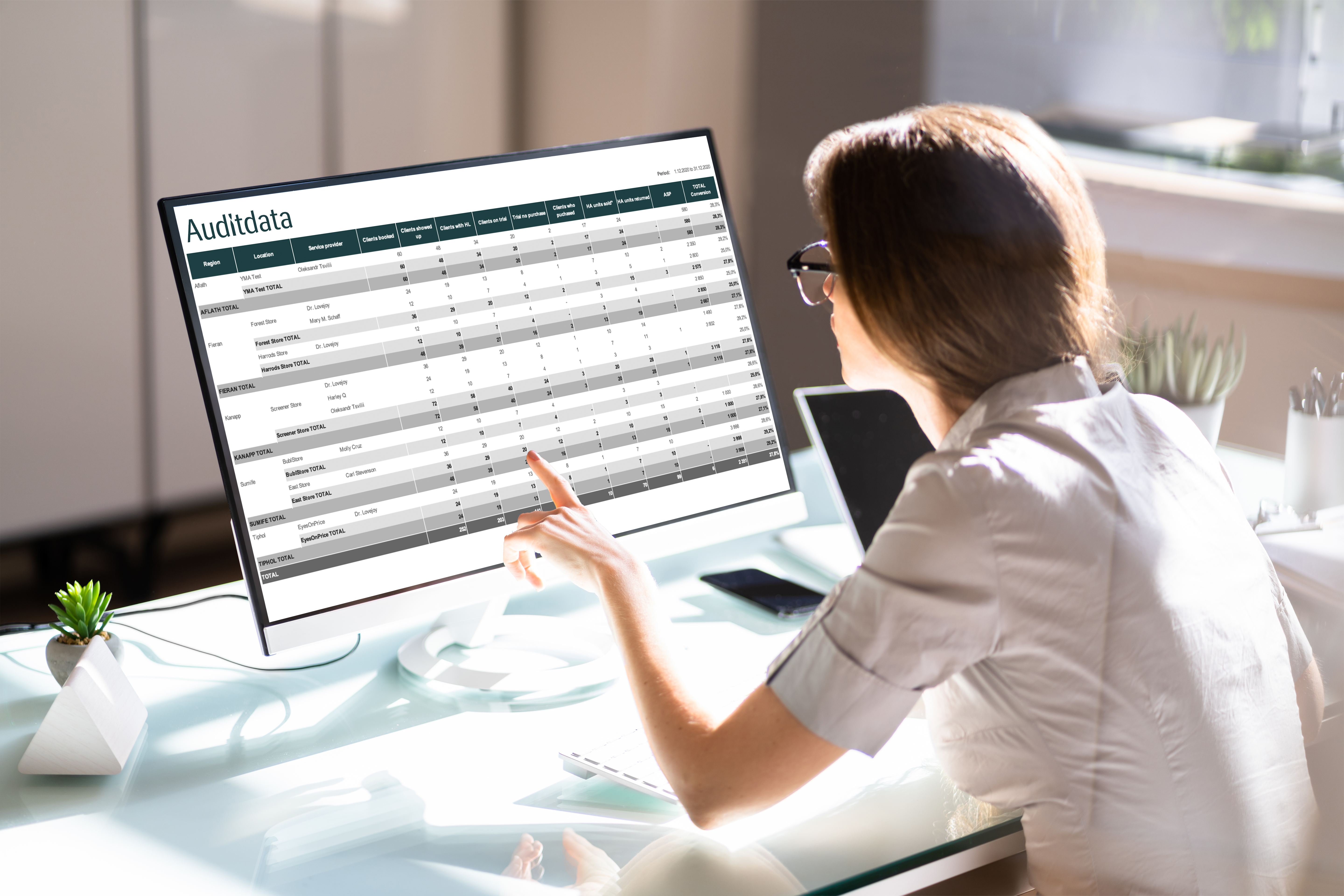 Why Accurate and Advanced Reporting is Crucial for Hearing Clinics ...