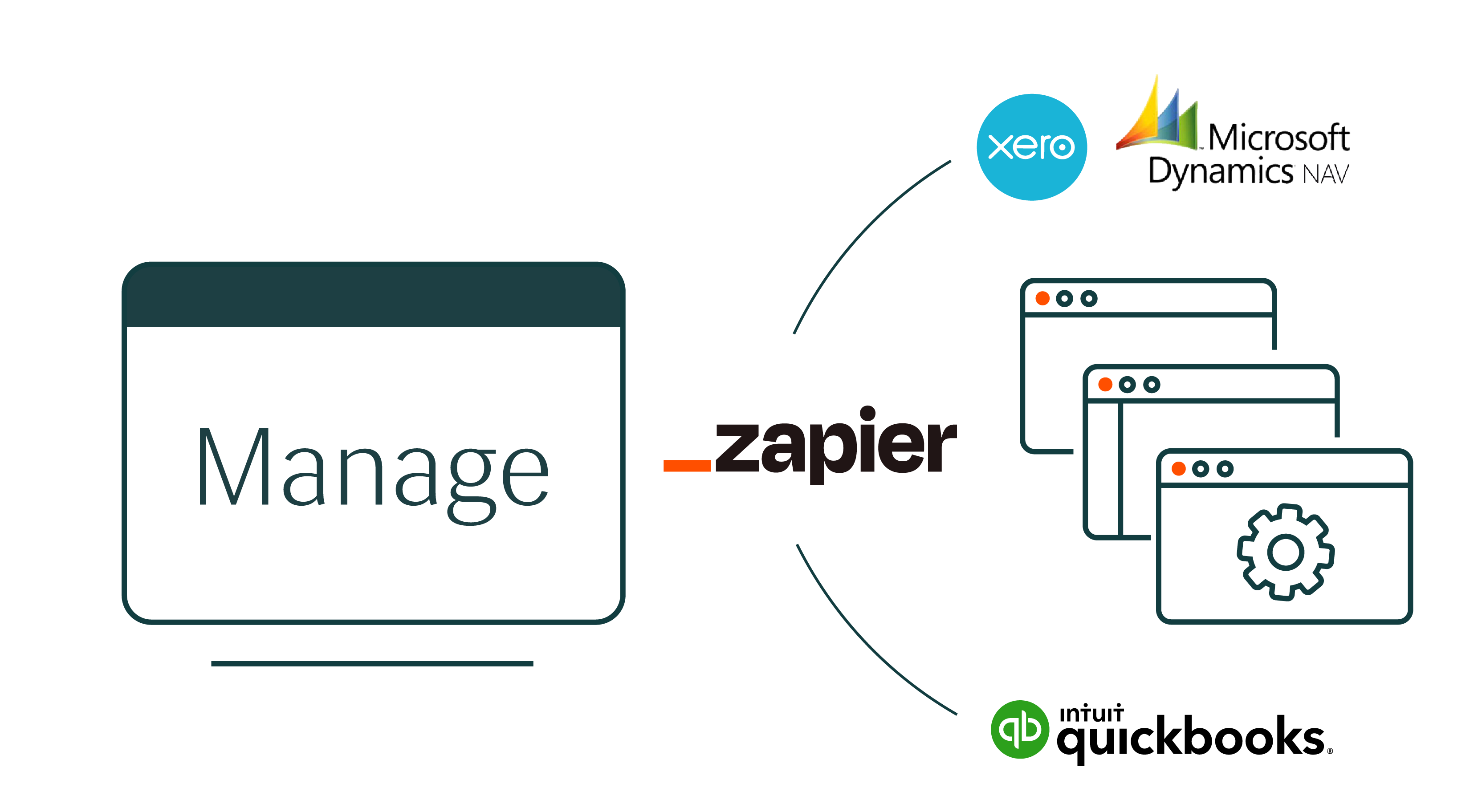 Audiology Software Demo | Audiology Systems Demo | Auditdata