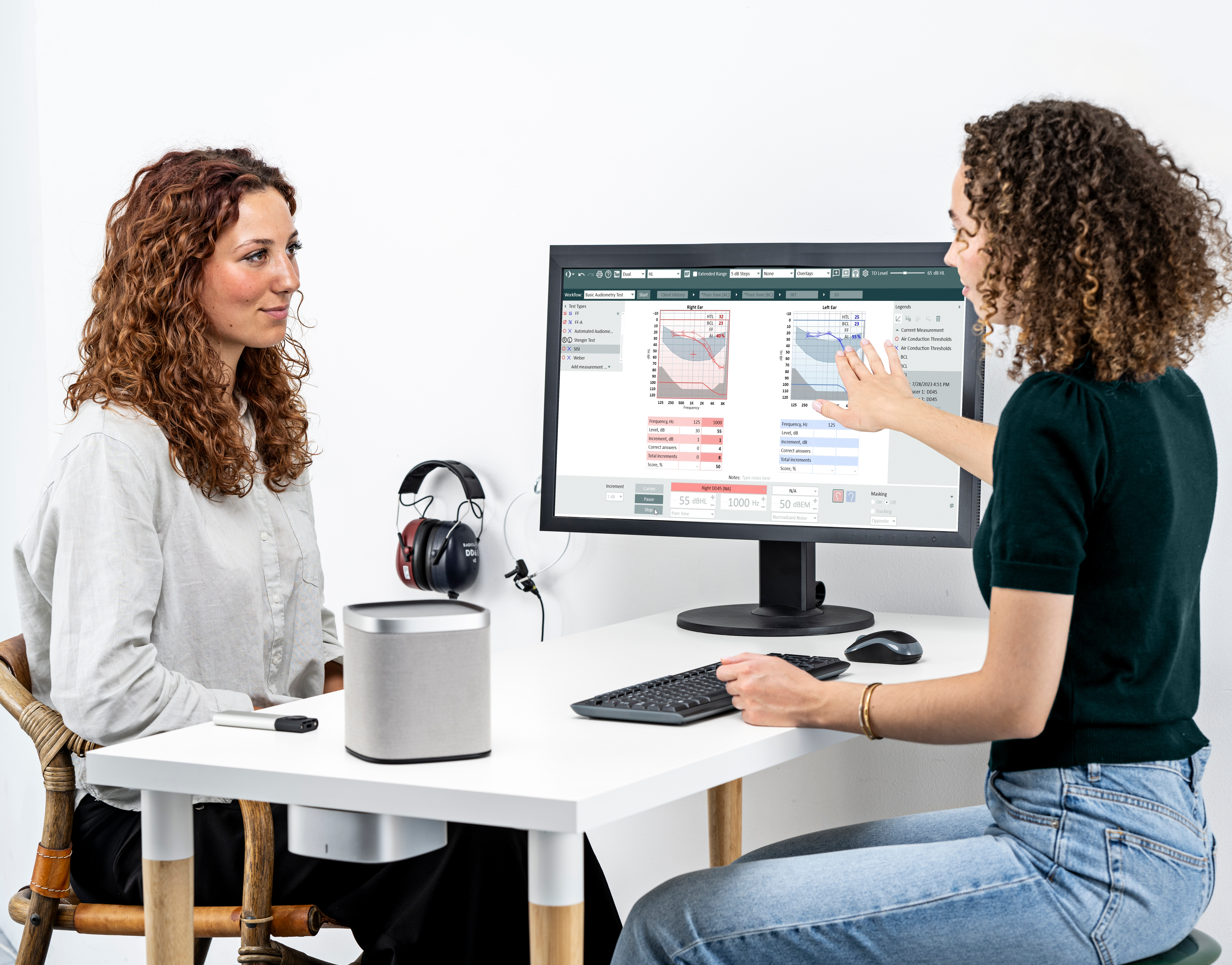 What Is Short Increment Sensitivity Index (SISI)?